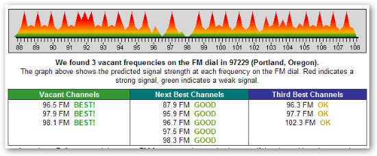 Finding Free Radio Station Frequencies for my iPod - Scott Hanselman's Blog